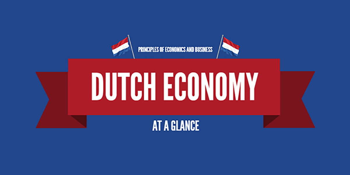 Dutch Economy At a Glance - Quickonomics