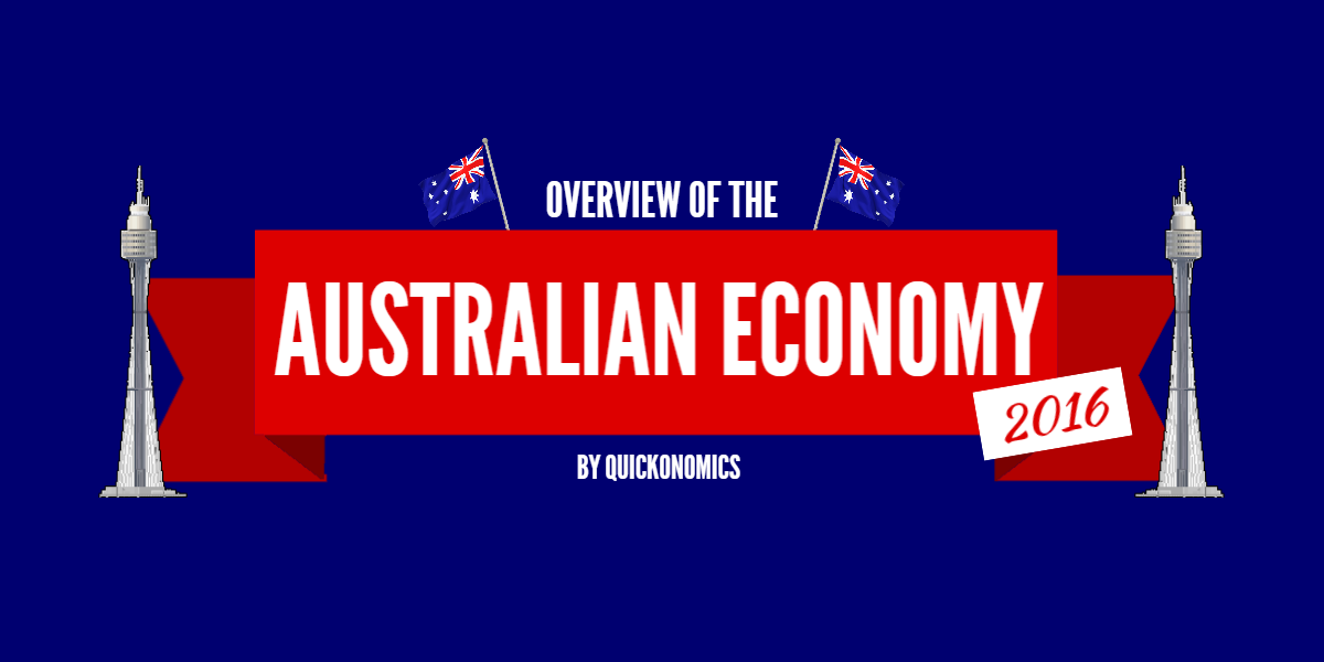 Overview of the Australian Economy 2016 - Quickonomics