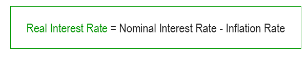 Nominal Interest Rates Vs Real Interest Rates Quickonomics